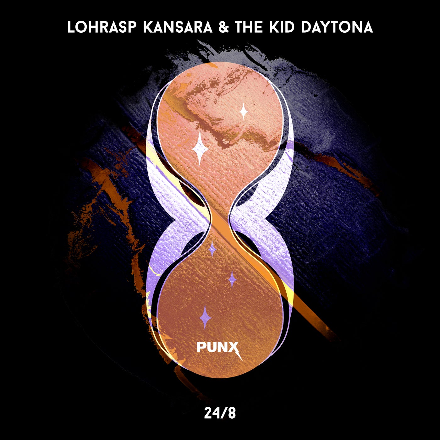 The Kid Daytona - Songs, Events and Music Stats | Viberate.com