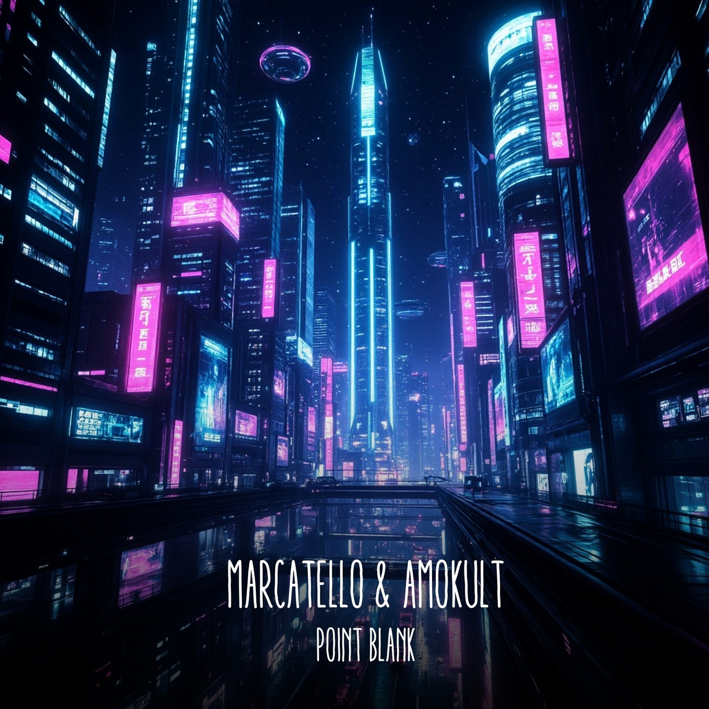 Amokult, Marcatello - Point Blank (Original Mix) [Figura Music] | Music ...