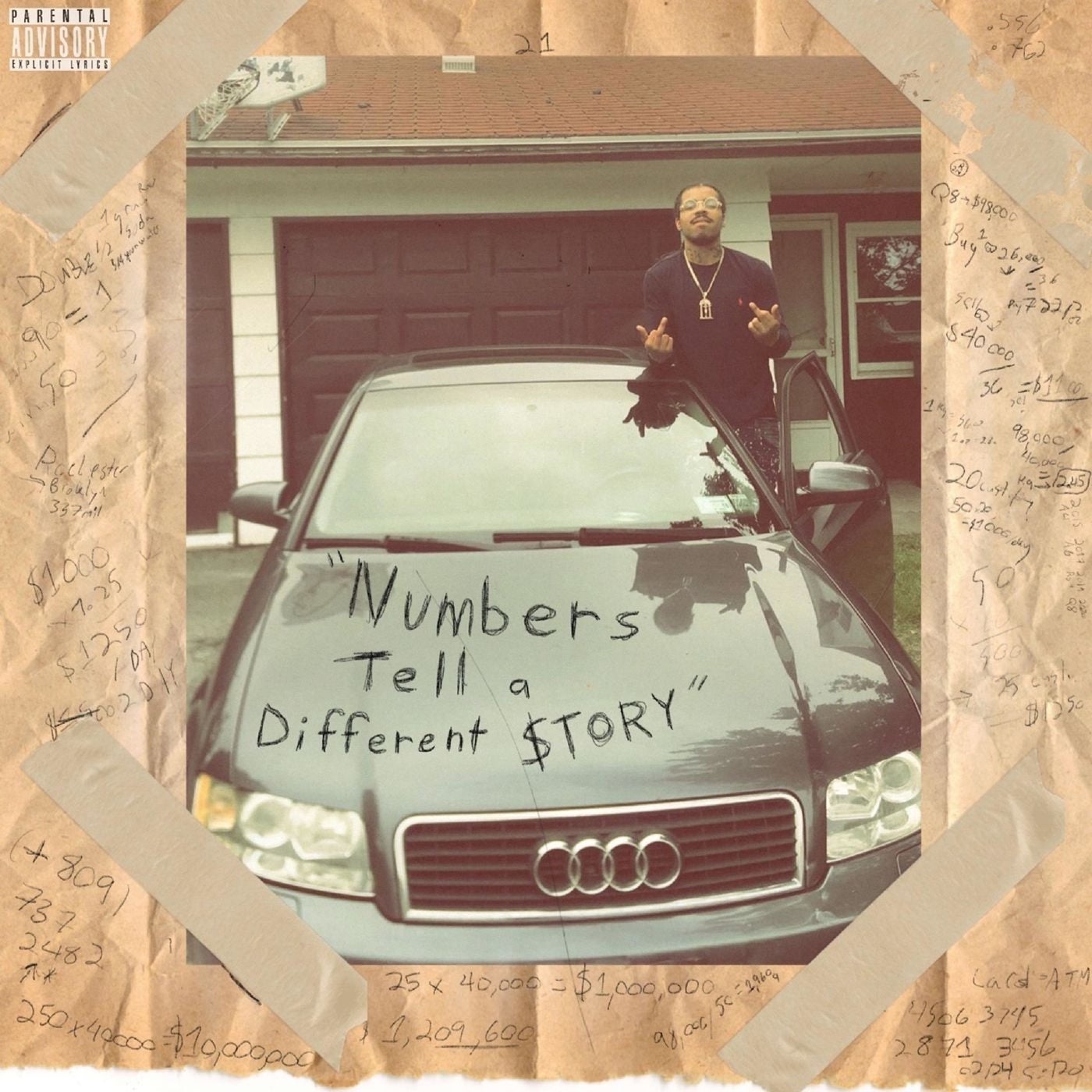Rx Papi - Numbers (Intro) (Intro) [Dawg Shit Records] | Music ...