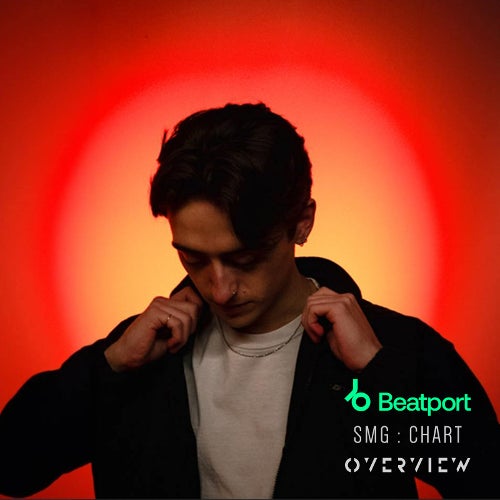 SMG June '24 Chart Chart by Overview Music on Beatport | Music Download ...